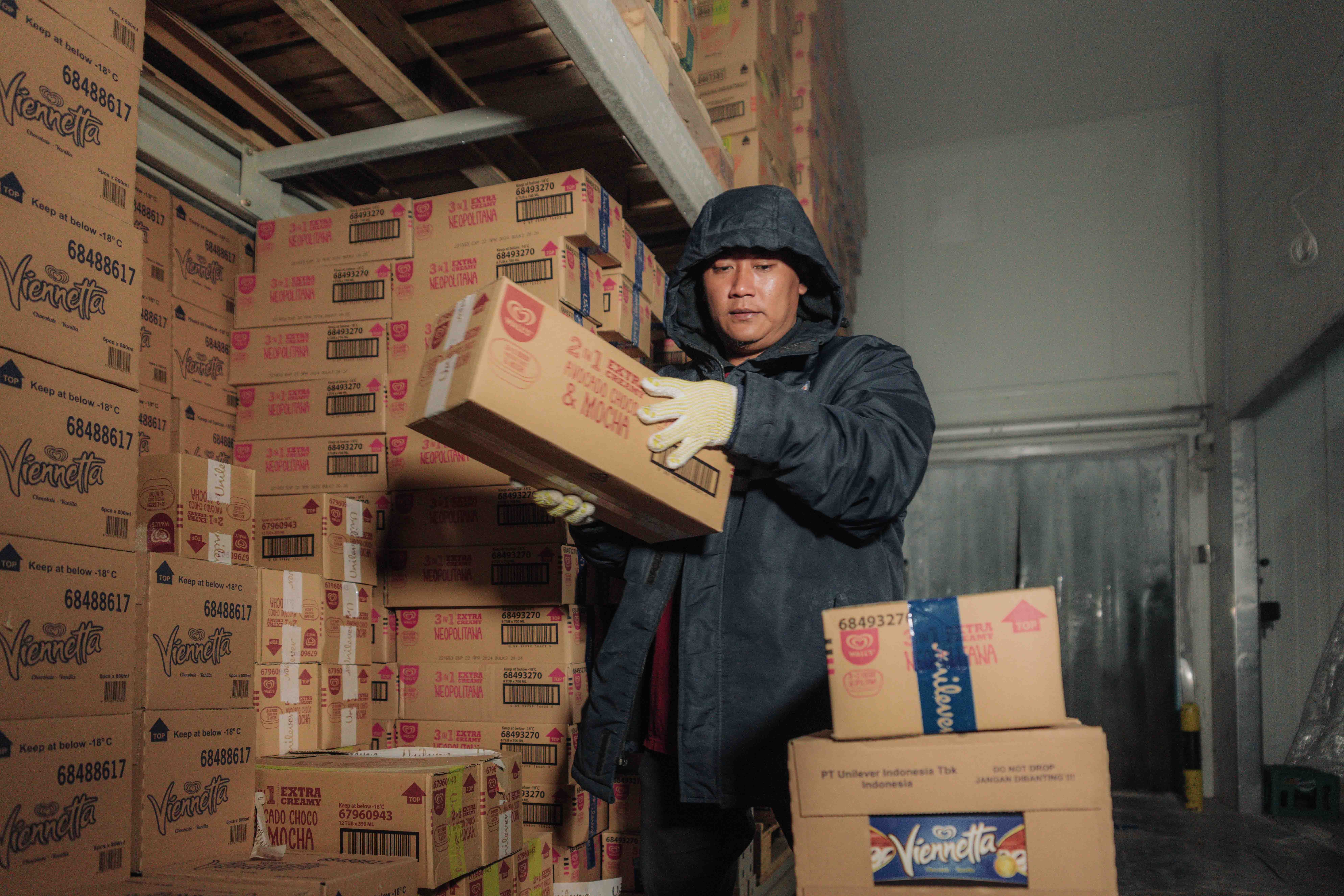 Aras Group - Perusahaan Distribusi Produk Indonesia